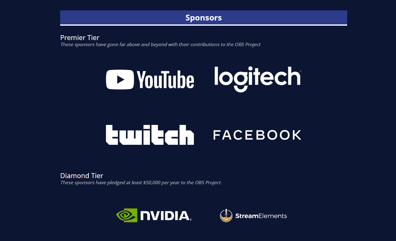 17 Lucrative Programming Side Hustles:Make Money Coding (2024)