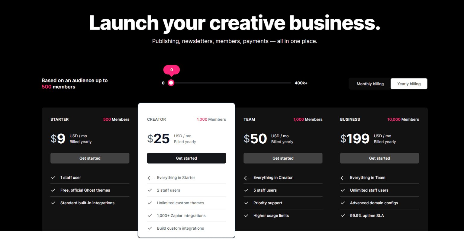 17 Lucrative Programming Side Hustles:Make Money Coding (2024)